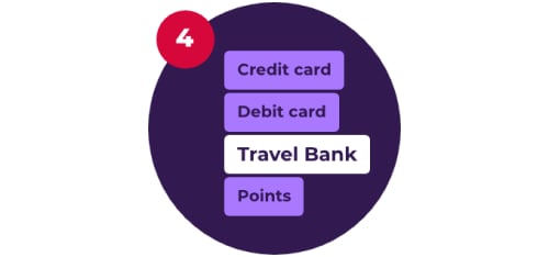 Travel bank