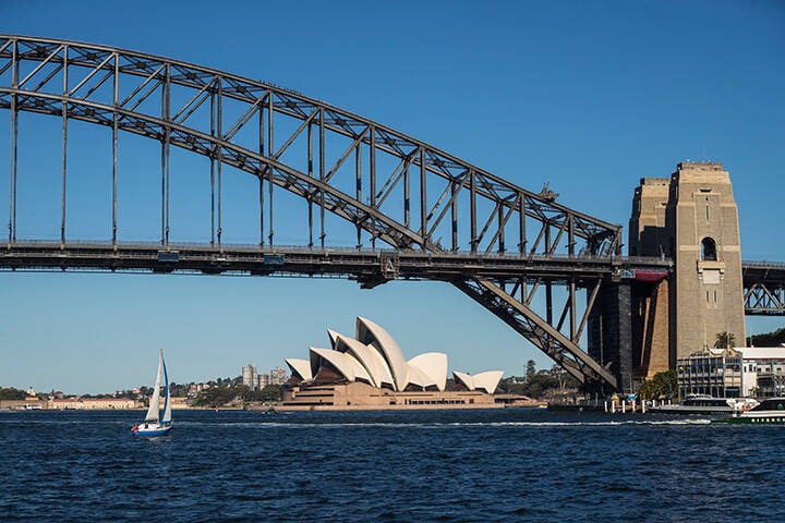 Sydney itinerary: 3, 5 and 7 days for first-time visitors